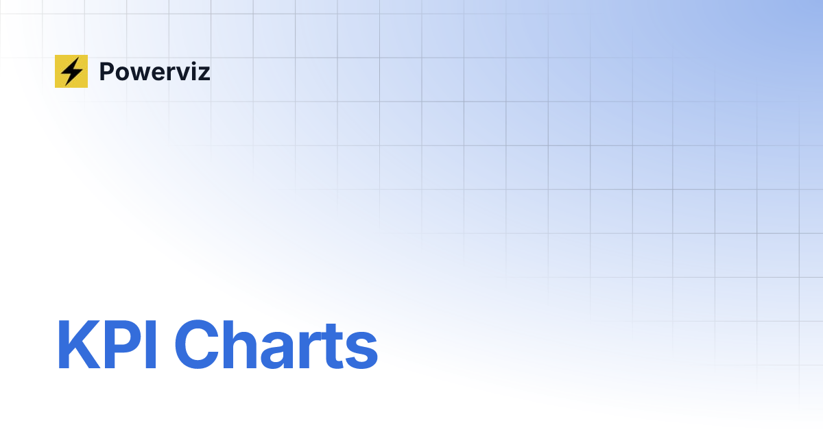 KPI Charts | Powerviz